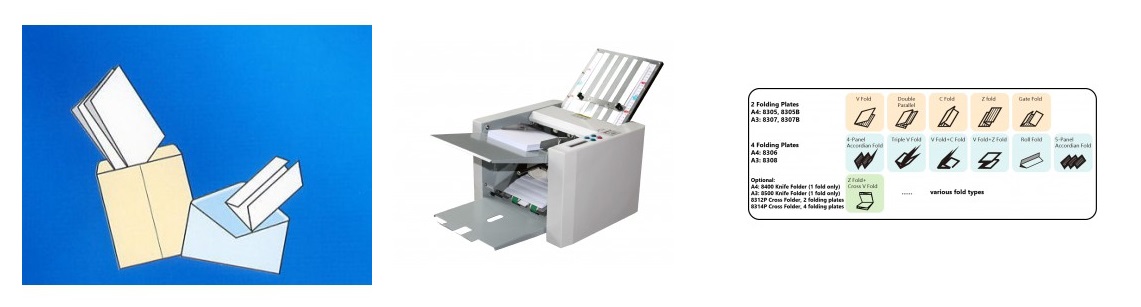 Sysform 8305 PaperFoldingMachine A4 - Treasure Hunter Stationery Company Limited 百寶殿有限公司